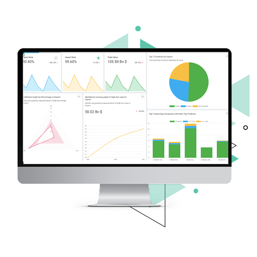 Global Import-Export & Customs Trade Data Provider | 190+ Countries